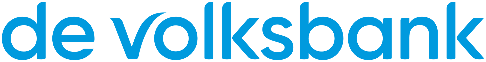 SBR Nexus - Dé standaard voor uitwisselen van zakelijke data